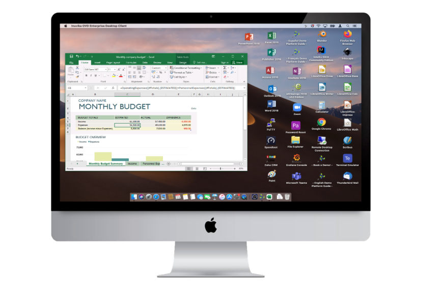 Virtualized Desktop Solutions | How to choose the right one